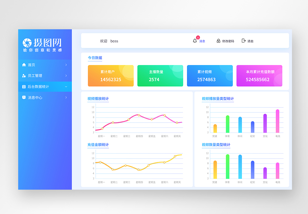 oa办公系统图片_oa办公系统素材_oa办公系统高清图片_摄图网图片下载