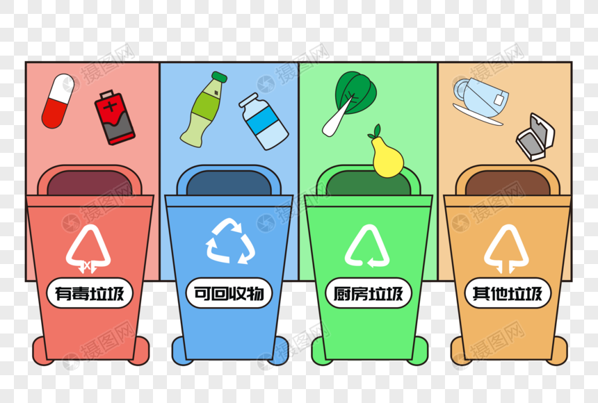垃圾分类元素素材下载-正版素材401481558-摄图网