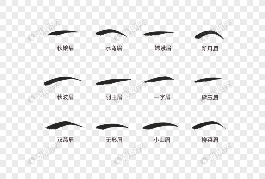 眉形大全元素素材下载 正版素材401799465 摄图网