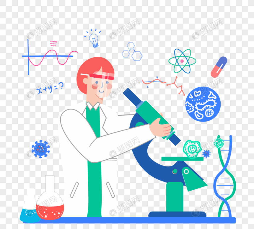 卡通手绘医疗研究显微镜元素素材下载-正版素材401881125-摄图网