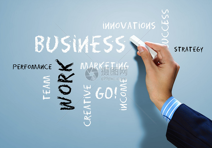 策略相关单词战略与许多其他相关的词高清图片下载-正版图片300343588-摄图网