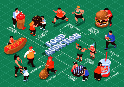 两个水平等距暴饮暴食的构图,图像的人运动,吃食物矢量插图插画图片下载-正版图片300898928-摄图网