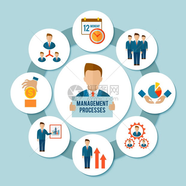 管理流程与效的业务平图标矢量插图插画图片下载-正版图片300935659-摄图网