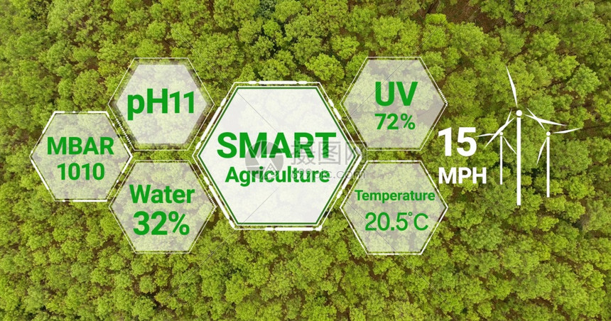 精准农业高清图片下载-正版图片303148154-摄图网