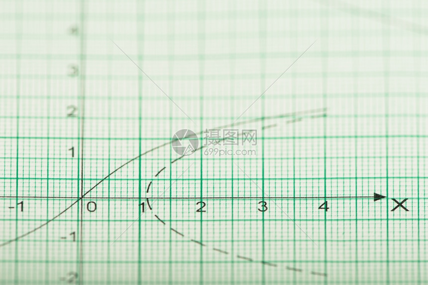数学绘图高清图片下载-正版图片303250616-摄图网