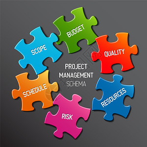 矢量项目管理流程图概念插画图片下载-正版图片305993895-摄图网