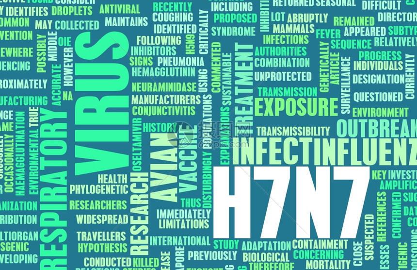 H7N医疗研究专题概念高清图片下载-正版图片306857301-摄图网