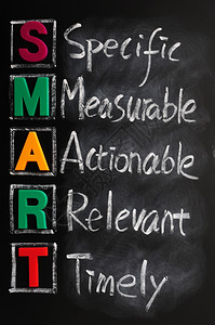 SMART图片_SMART素材_SMART高清图片_摄图网图片下载