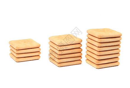 Cracker 裂开器饼干长方形面包早餐正方形白色美食小麦盐渍小吃高清图片下载-正版图片322208178-摄图网