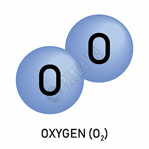 氧气O2和臭氧O3分子模型和化学公式双氧和三氧气体球棒模型几何结构和结构公式白色背景上插画图片下载-正版图片402359894-摄图网