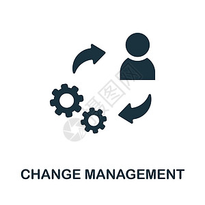 变更插画_变更卡通_变更插图_手绘_板绘_摄图网