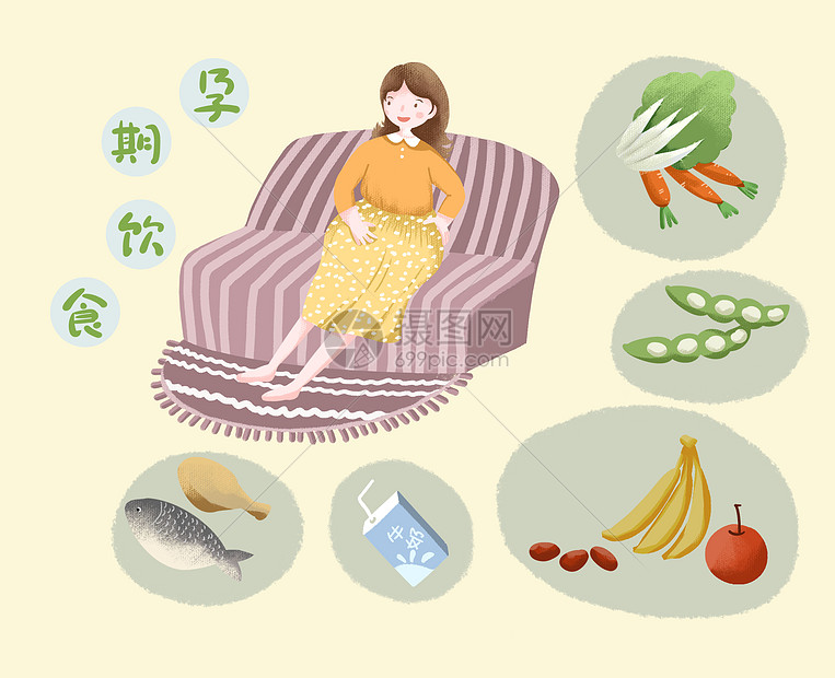 孕期饮食插画图片下载 正版图片400819535 摄图网