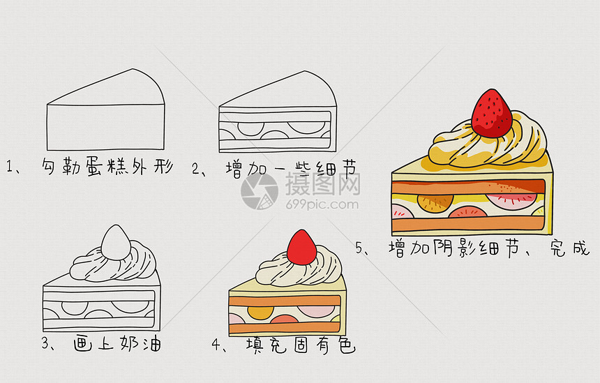 蛋糕简笔画教程插画图片下载-正版图片401692066-摄图网