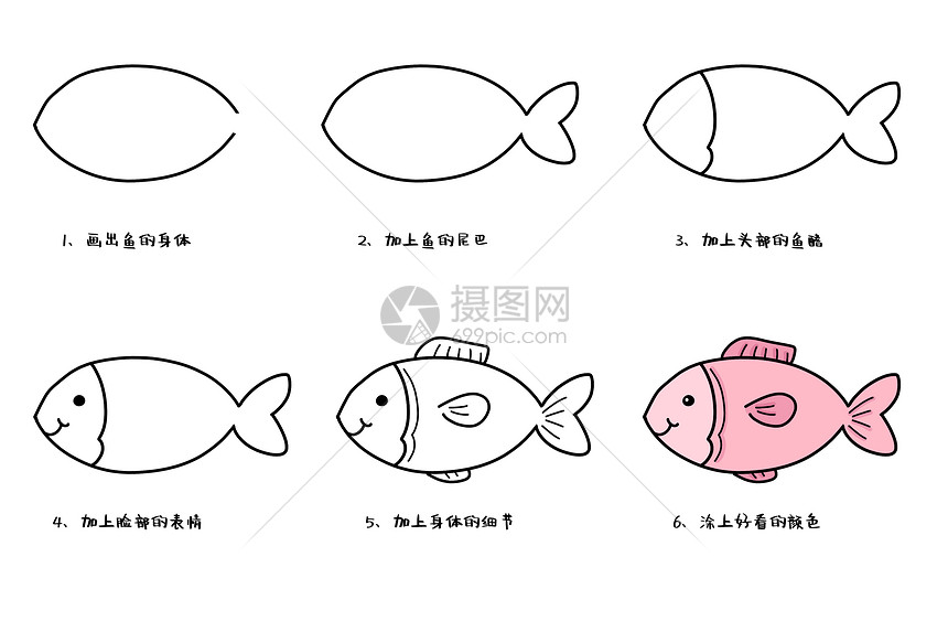 小红鱼简笔画教程图插画图片下载-正版图片401709459-摄图网