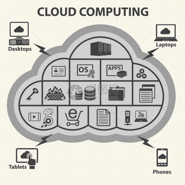 大数据图标集云计算概念插画图片下载-正版图片402259315-摄图网