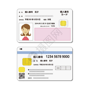 身份证正反面图片_身份证正反面素材_身份证正反面高清图片_摄图网图片下载