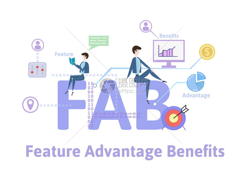 FAB插画图片下载-正版图片402348943-摄图网