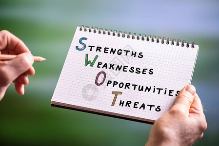 swot图片_swot素材_swot高清图片_摄图网图片下载