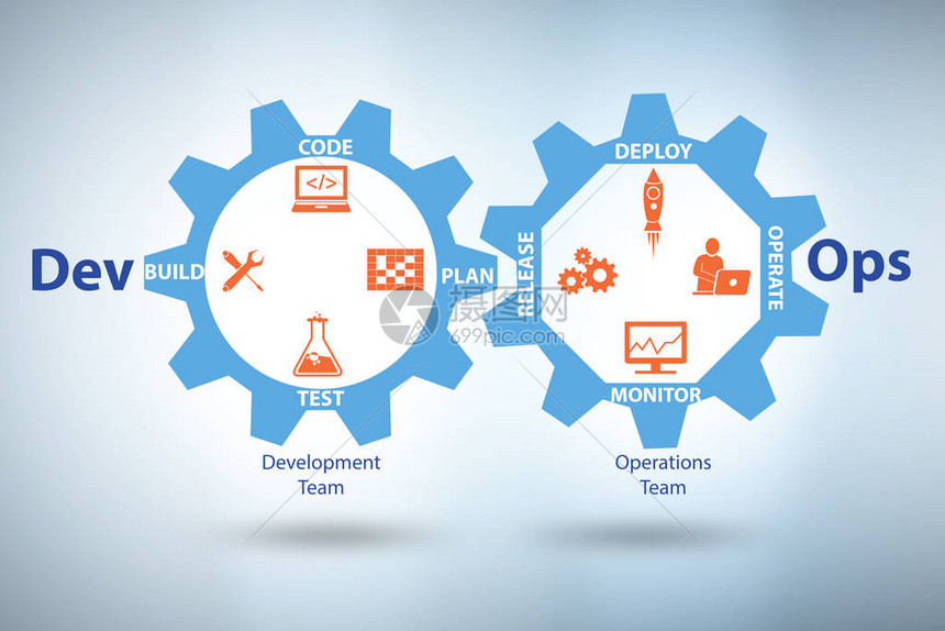 调试软件开发它的概念插画图片下载-正版图片402386091-摄图网