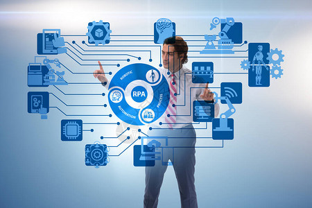 RPA的说明机器人程序自动图片素材-正版创意图片402392764-摄图网