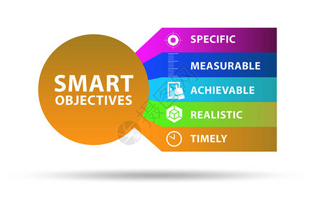 SMART插画_SMART卡通_SMART插图_手绘_板绘_摄图网