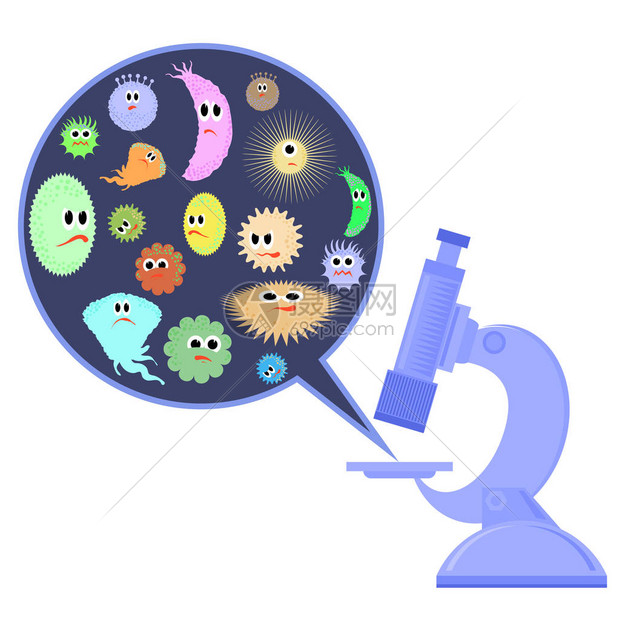 一套不同的卡通微生物和显微镜大流行色的Backteria危险的坏GermsBackterial微生插画图片下载-正版图片402411308-摄图网