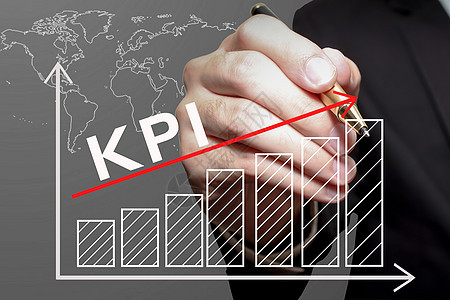 KPI KVI OKR多维目标管理体系图片素材-正版创意图片500709818-摄图网