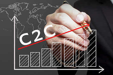 C2C图片素材-正版创意图片500890593-摄图网