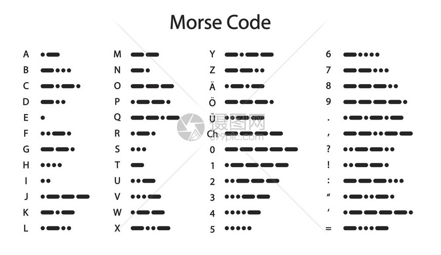 摩尔码高清图片下载-正版图片502743607-摄图网