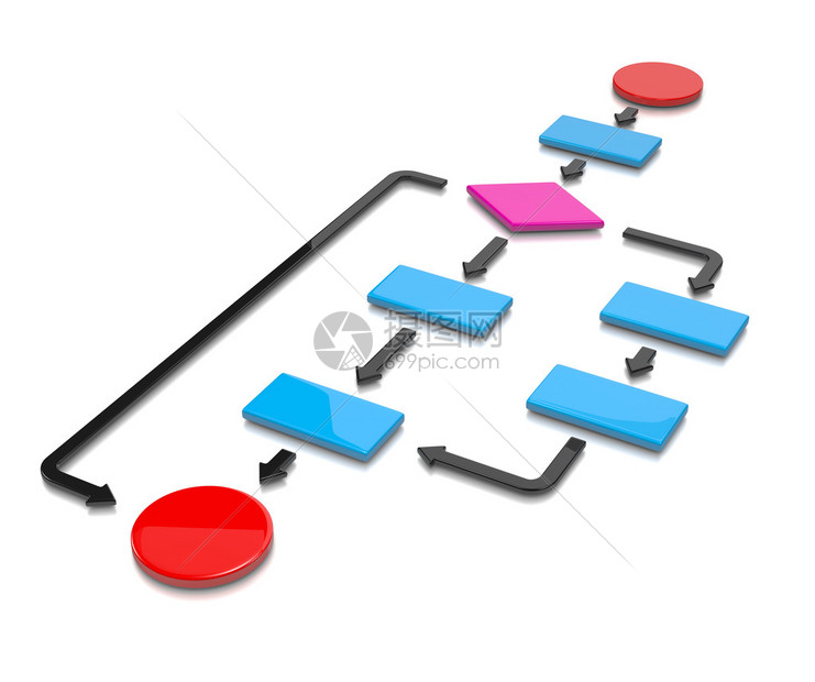 白色背景上的多彩流程图表插画图片下载-正版图片502993893-摄图网