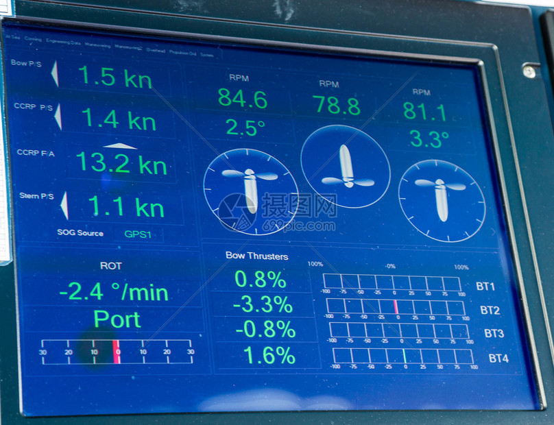 现代船上的电子设备和控制装置高清图片下载-正版图片503548559-摄图网
