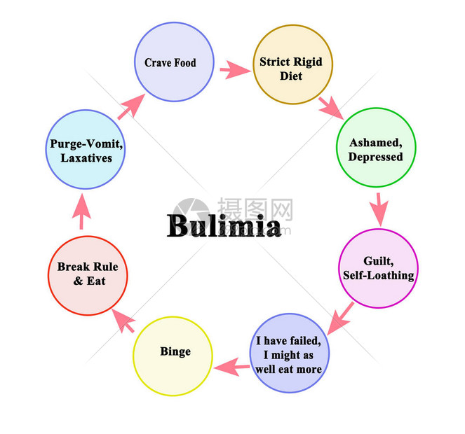 导致Buli高清图片下载-正版图片503686640-摄图网