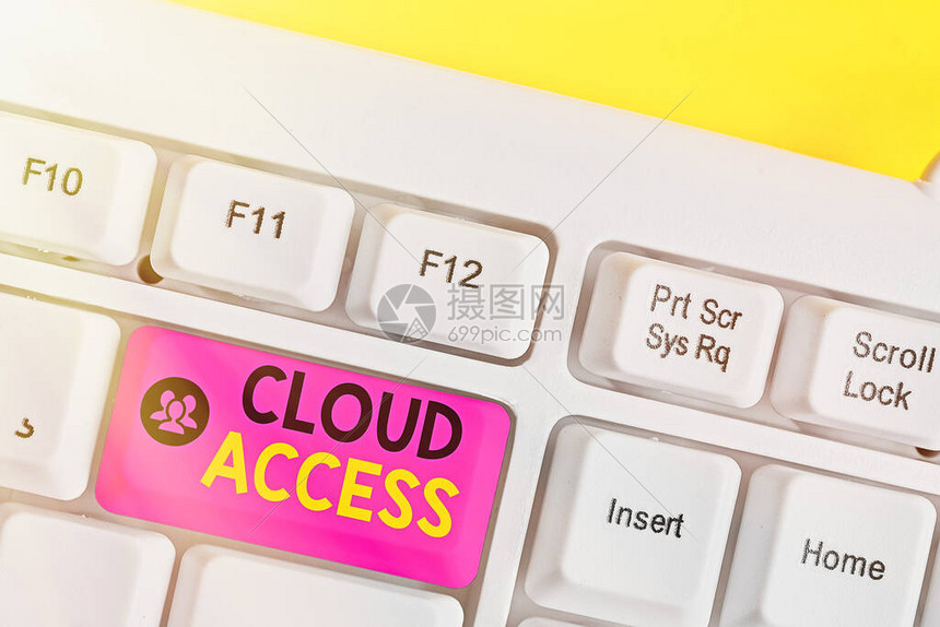 显示CloudAccess的文本符号在组织与提供方之间展示软件工高清图片下载-正版图片503719206-摄图网