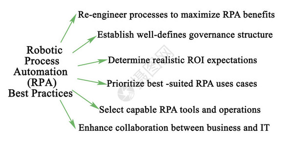 Rp图片_Rp素材_Rp高清图片_摄图网图片下载