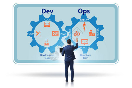DevOps软件开发高清图片下载-正版图片503749897-摄图网