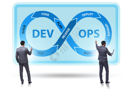 Devops软件高清图片下载-正版图片503749485-摄图网