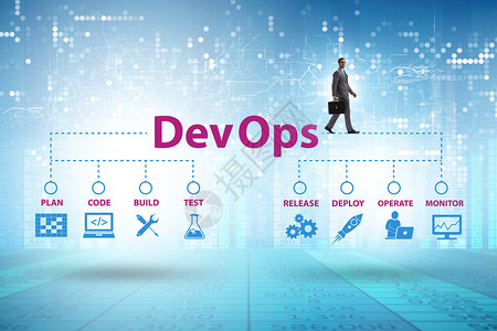 devops背景_devops摄影图片_devops壁纸_摄图网