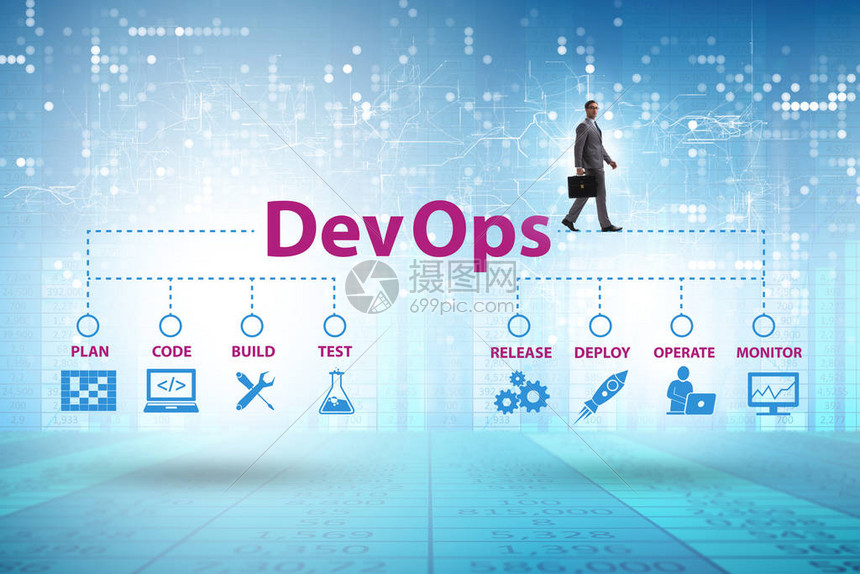 Devops软件高清图片下载-正版图片503749547-摄图网