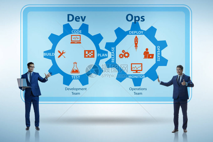 Devops软件高清图片下载-正版图片503749570-摄图网