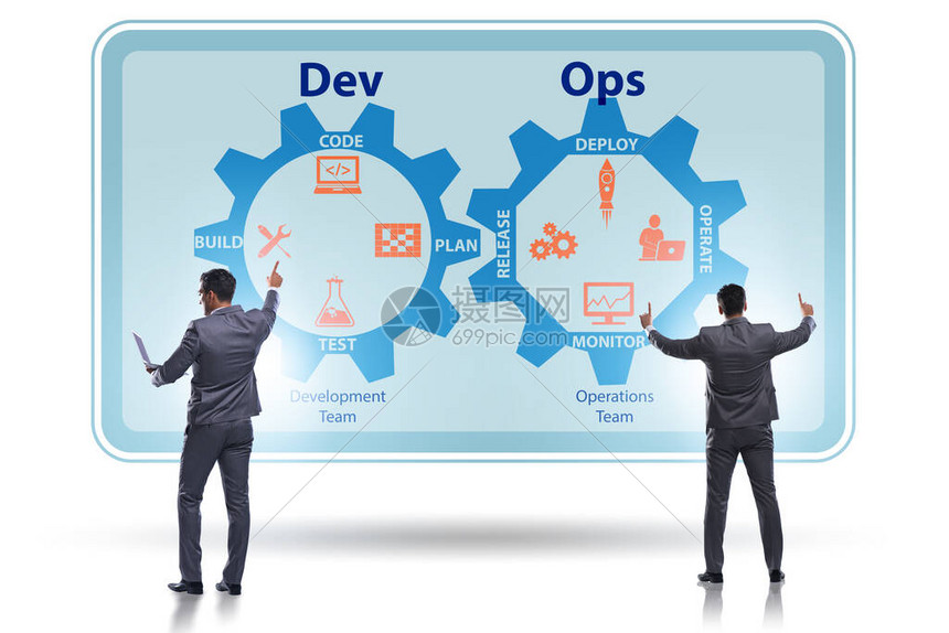 Devops软件高清图片下载-正版图片503749671-摄图网