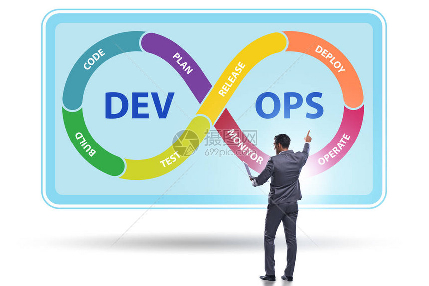 Devops软件高清图片下载-正版图片503749672-摄图网
