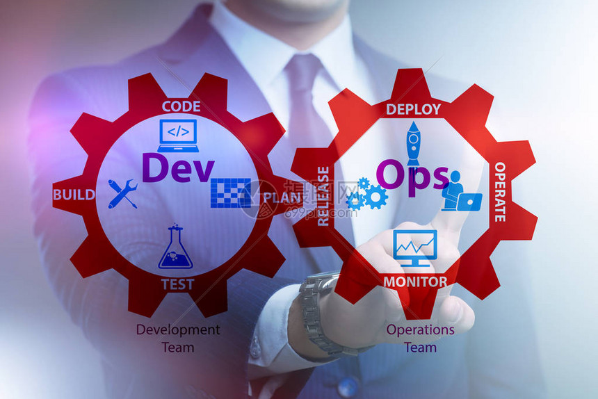 Devops软件高清图片下载-正版图片503749735-摄图网