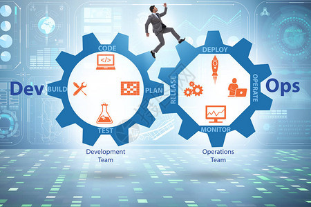 Devops软件高清图片下载-正版图片503749843-摄图网
