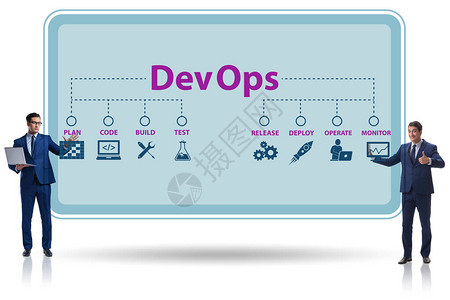 Devops软件高清图片下载-正版图片502586362-摄图网