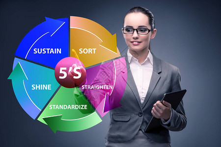 5S图片_5S素材_5S高清图片_摄图网图片下载