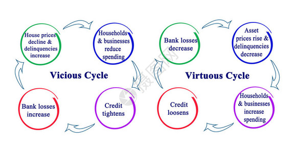 圆形循环图片_圆形循环素材图片大全_摄图网