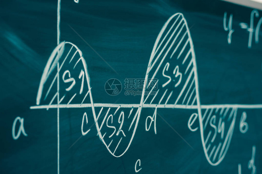 数学课代数图表和公式都写在高清图片下载-正版图片503921267-摄图网