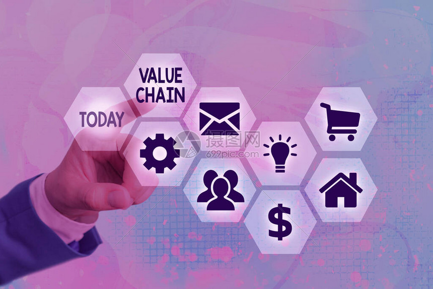 显示价值链的概念手写使产品更有价值的功能活动高清图片下载-正版图片504184724-摄图网