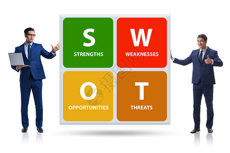 企业的swot技术概念高清图片下载-正版图片504186512-摄图网