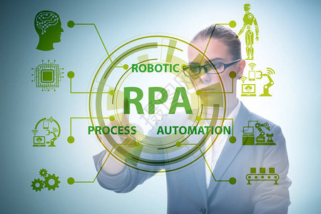 在RPA概念中按下钮的女商人高清图片下载-正版图片504455303-摄图网